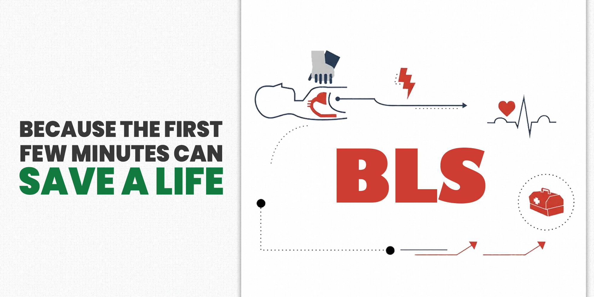 Why Every Workplace Needs Basic Life Support (BLS) Training - Sindh ...