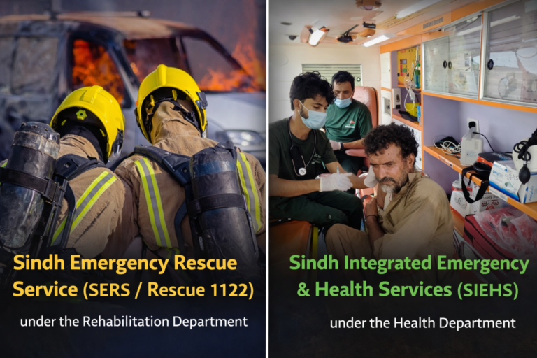 1122 in Sindh: One System, Multiple Strengths - Sindh Integrated ...