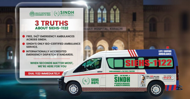 SIEHS 1122 | Free Ambulance Service Sindh | 24/7 Available